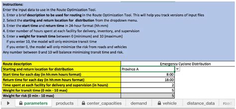 Spreadsheet For Parameters Input Sheet Including The Start And Download Scientific Diagram