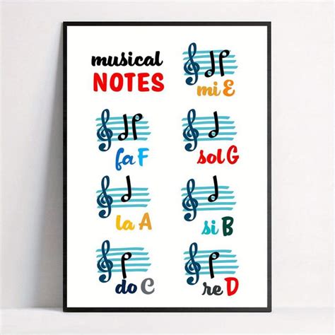 Temu｜음악적 노트 캔버스 아트 프린트 프레임 없는 벽 장식 가정 사무실 침실 거실용 아르 데코 모던 레트로 스타일 세로 방향 벽걸이 포스터