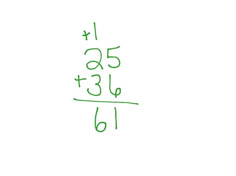 Traditional Algorithm For Adding Math Elementary Math 3rd Grade