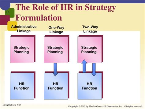 Ppt Part 1 Powerpoint Presentation Free Download Id 6594498