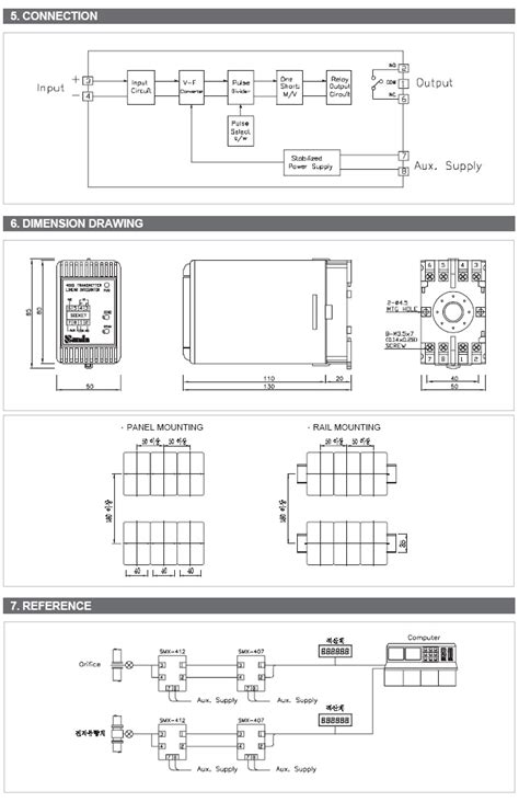 게시판 Converter Linear Integrator Smx 407