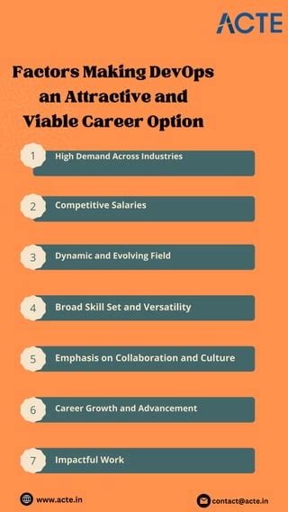 What Is The Reality Of A Devops Job Explanation Pdf