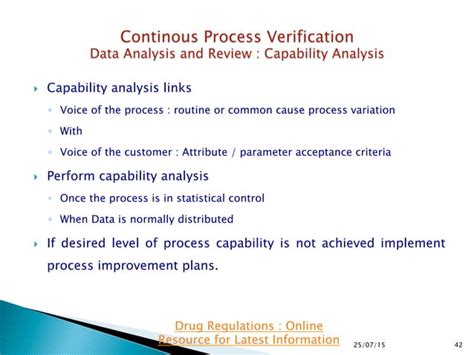 Us Fda Process Validation Stage 3 Continued Process Verification