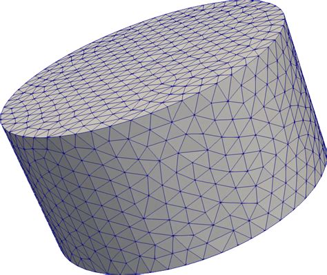 Github Krober10ndseismicmesh 2d3d Serial And Parallel Triangular Mesh Generation Tool For
