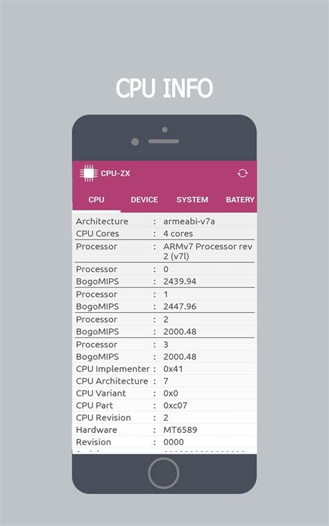 Cpu Zx Apk For Android Download