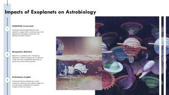 Impacts Of Exoplanets On Astrobiology Exoplanets Ppt Template ST AI SS PPT Sample