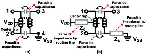 A On Chip Balun Transformer With Parasitic Capacitance Between The Download Scientific