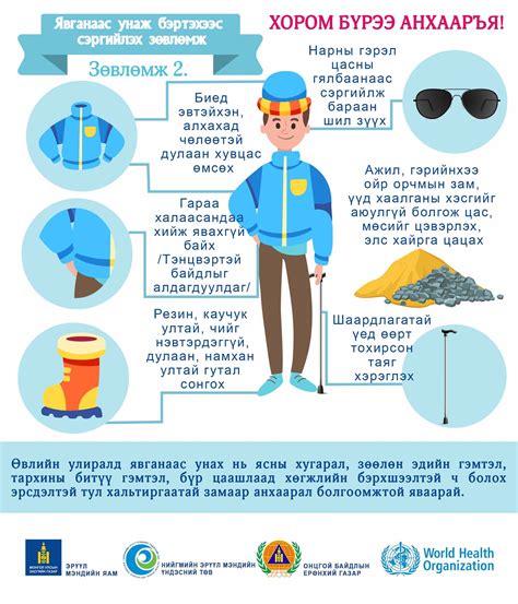 Нийгмийн эрүүл мэндийн үндэсний төв Монгол улсад жил бүр унаж гэмтэх шалтгаан осол гэмтлийн