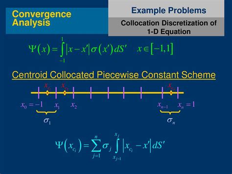 Generalized Finite Element Methods Ppt Download