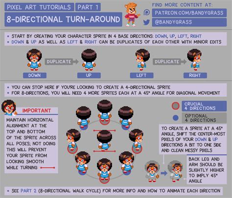 Ive Had Some Requests For A Tutorial On Creating 8 Directional Sprites