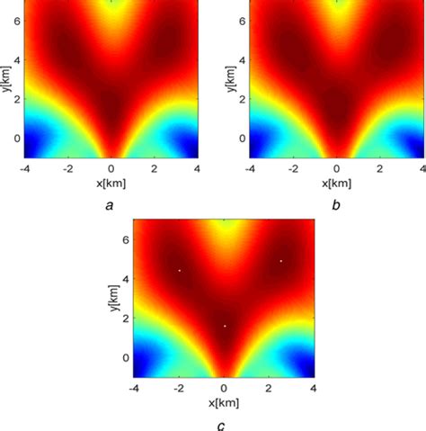 Direct Position Determination And Effective Extraction Of Multiple Transmitters Chen 2019