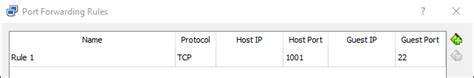 Create Central Authentication Server With Openldap And Nslcd In Ubuntu