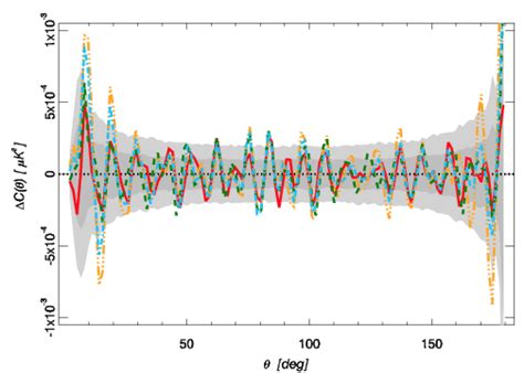 planck 2015 results ix diffuse component separation cmb maps cern