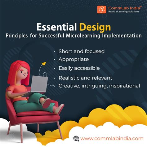 Pooja B Posted On Linkedin