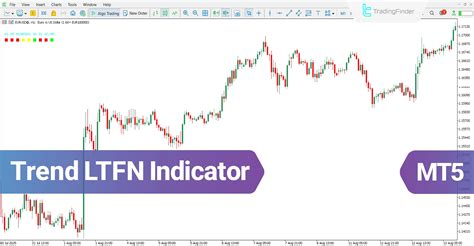 Macd 2 Line Indicator For Mt5 Free Download