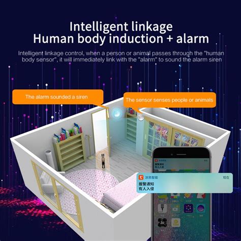Smart Wifi Pir Motion Sensor Menselijk Lichaam Sen Grandado