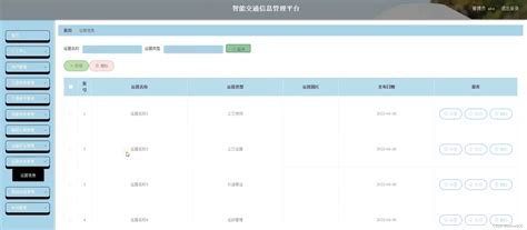 Java计算机毕业设计ssm智能交通信息管理平台6w258（附源码、数据库）java 智能交通数据包 Csdn博客