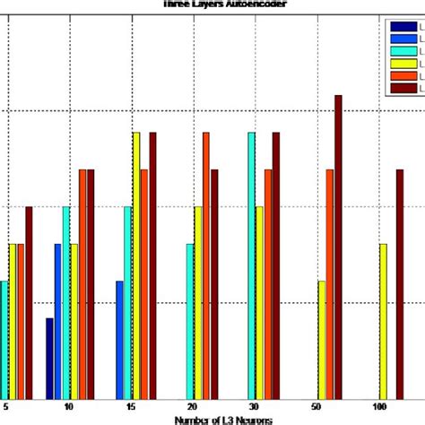 Brain Machine Interface BMI Concept Download Scientific Diagram