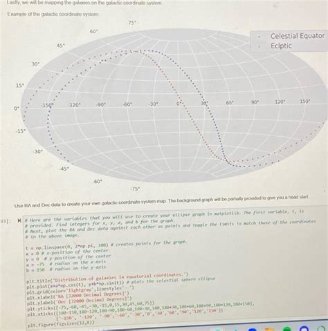 Solved Use The Ra And Dec Data Provided To Make A Galactic