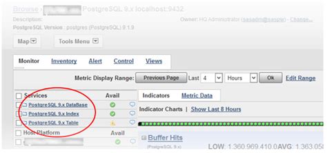 monitoring database usage with sas environment manager sas users