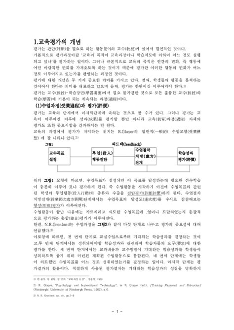 교육평가의 개념 및 유형에 대해 설명하시오 사회과학