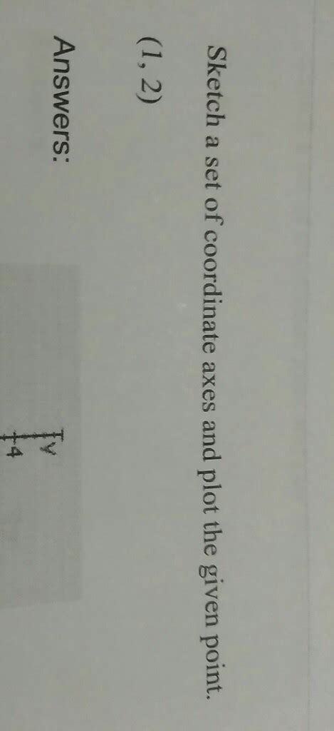Solved Sketch A Set Of Coordinate Axes And Plot The Given Chegg