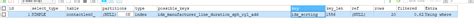 Mysql Picks Up Wrong Index Sorting Index Instead Of Filtering Index