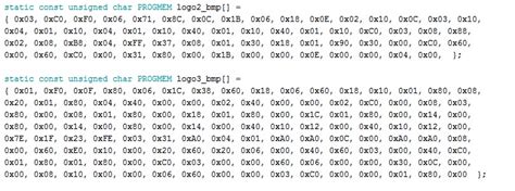 Measure Heart Pulsesbpm And Oxygen Saturation Spo² With Max30102 And
