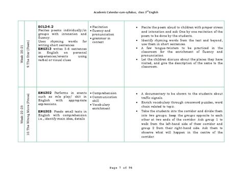 Jkbose Class 3rd Syllabus 2025 Pdf Jammu And Kashmir Board Syllabus