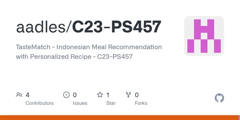 Github Aadlesc23 Ps457 Tastematch Indonesian Meal Recommendation