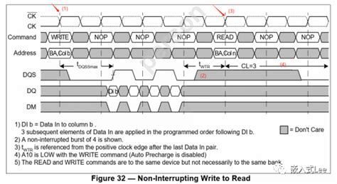 Lpddr读写时序解读之一写时序 电子工程专辑