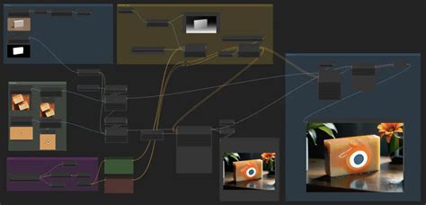 ComfyUI Creative Workflow Software Soap Mastery