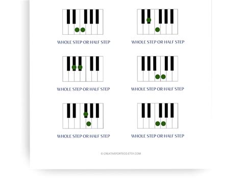 Whole Steps And Half Steps Worksheet Music Theory Printable