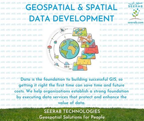 farhat bashir on linkedin geospatial and spatial data development seerab