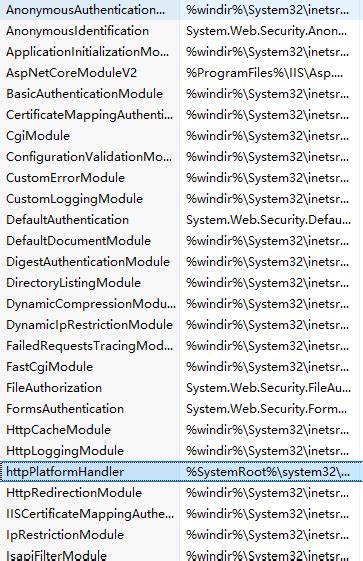 Deploying Of Nodejs Express Typescript Api On Iis Microsoft Qanda