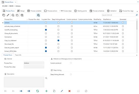 Create A Process Flow Thinkwise Documentation