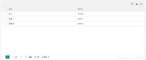 layui数据表格的使用指南 layui form render csdn博客
