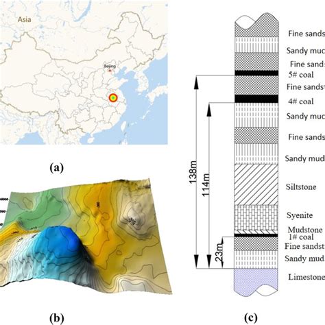 The Reflection Of The Collapse Column On The Seismic Time Profile