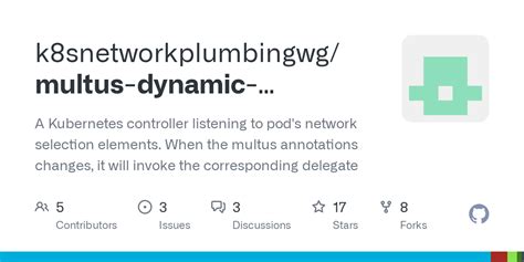 Github K8snetworkplumbingwgmultus Dynamic Networks Controller A