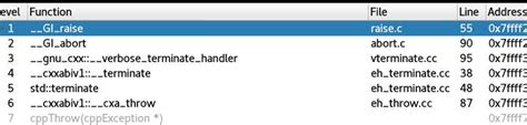 Error Terminate Called After Throwing An Instance Of Cppexception