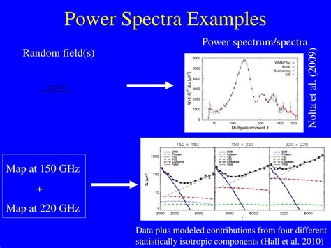 PPT Introduction To Power Spectrum Estimation PowerPoint Presentation ID 1763221