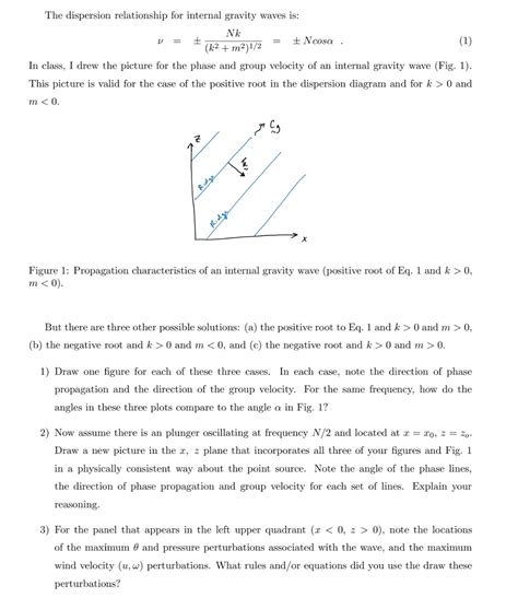 Solved The Dispersion Relationship For Internal Gravity