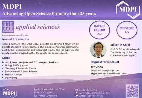 Jeff Zhou On Linkedin Appliedsciences Openaccess Callforpapers
