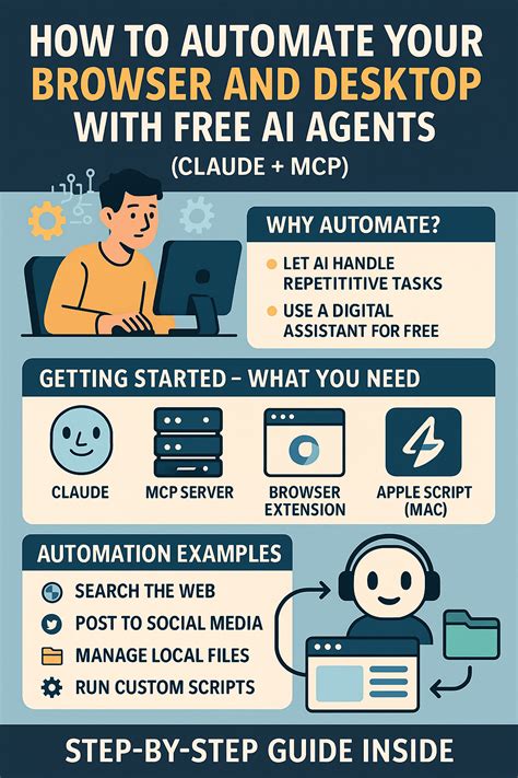 claude 4 opus vs sonnet the future of ai coding tools in 2025 — which