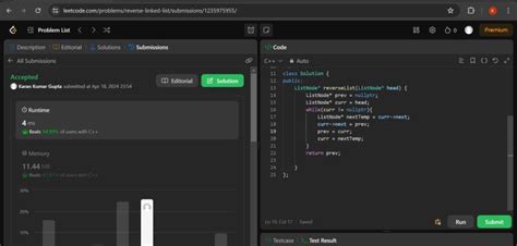 Karan Kumar Gupta On Linkedin 100daysofcode Dsachallenge