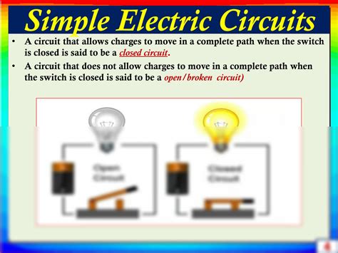 SOLUTION Cells And Simple Circuits 1 Studypool