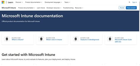 10 Best Mdm Software Solutions 2025