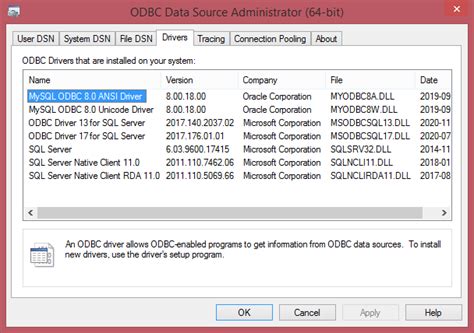 Cannot Connect To Mysql Via Python Using Pyodbc And Sqlalchemy Stack