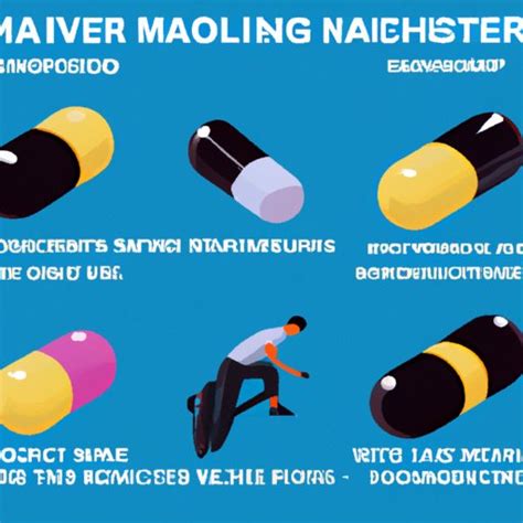 How Does Muscle Relaxer Work Exploring The Physiology Benefits And Risks The Enlightened Mindset