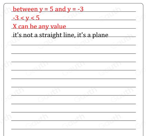 Solved Which Figure Is Described Below The Locus Of Points In A Plane Equidistant Between Y 5